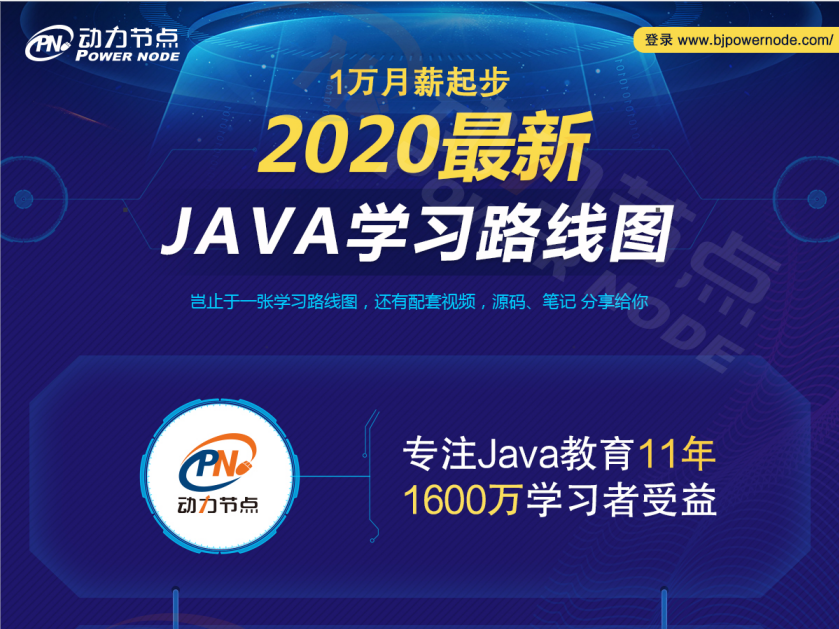 2020最新零基础java学习路线图分享 - 动力节点Java学院